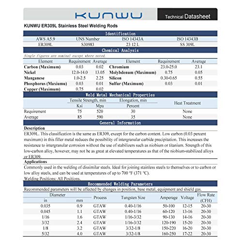 KUNWU Stainless Steel TIG Welding Rods ER309L 3/32" x 36" (2 Lb) Filler Metal Rods