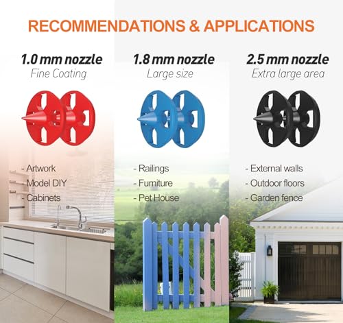Paint Sprayer, Paint Spray Gun with 6 Nozzles, Spray Paint, 700W Electric Paint Spray Gun, for Home Interior and Exterior/Painting Project/Wall/Fence/Home/Cabinet