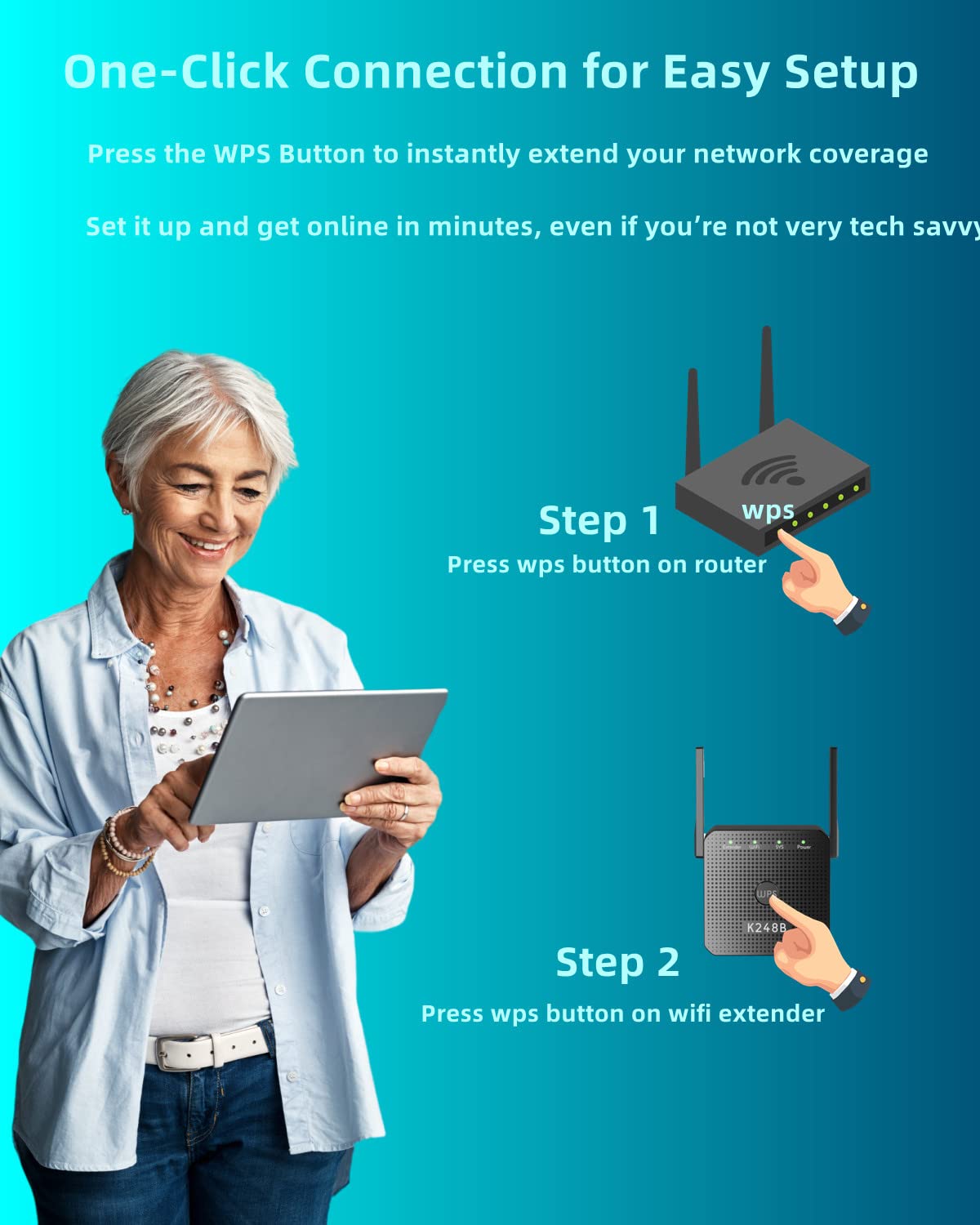 K248B WiFi Extender Signal Booster - 2023 Release - Covers Up to 9680 Sq.ft and 45 Devices, Internet Range Repeater and Signal Amplifier with 5 Modes & Ethernet Port for Smart Home Devices, Easy Setup