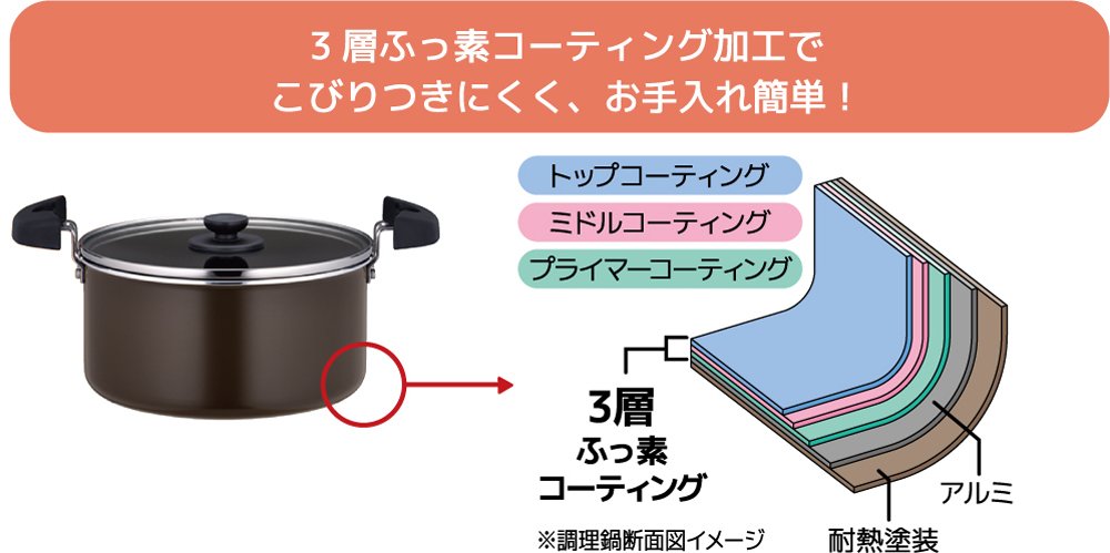 Thermos Vacuum Warm Cooker Shuttle Chef KBJ-4500 BK (Black)【Japan Domestic Genuine Products】