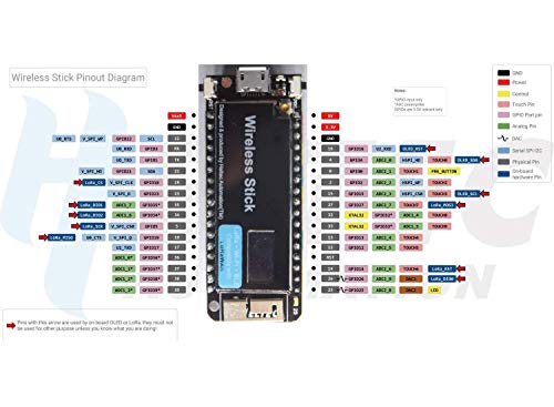 DollaTek ESP32 Wireless Stick Lora+WiFi+BLE Development Board with 0.49 inch OLED Display Screen SX1276 Module for Arduino 433MHz - 470MHz