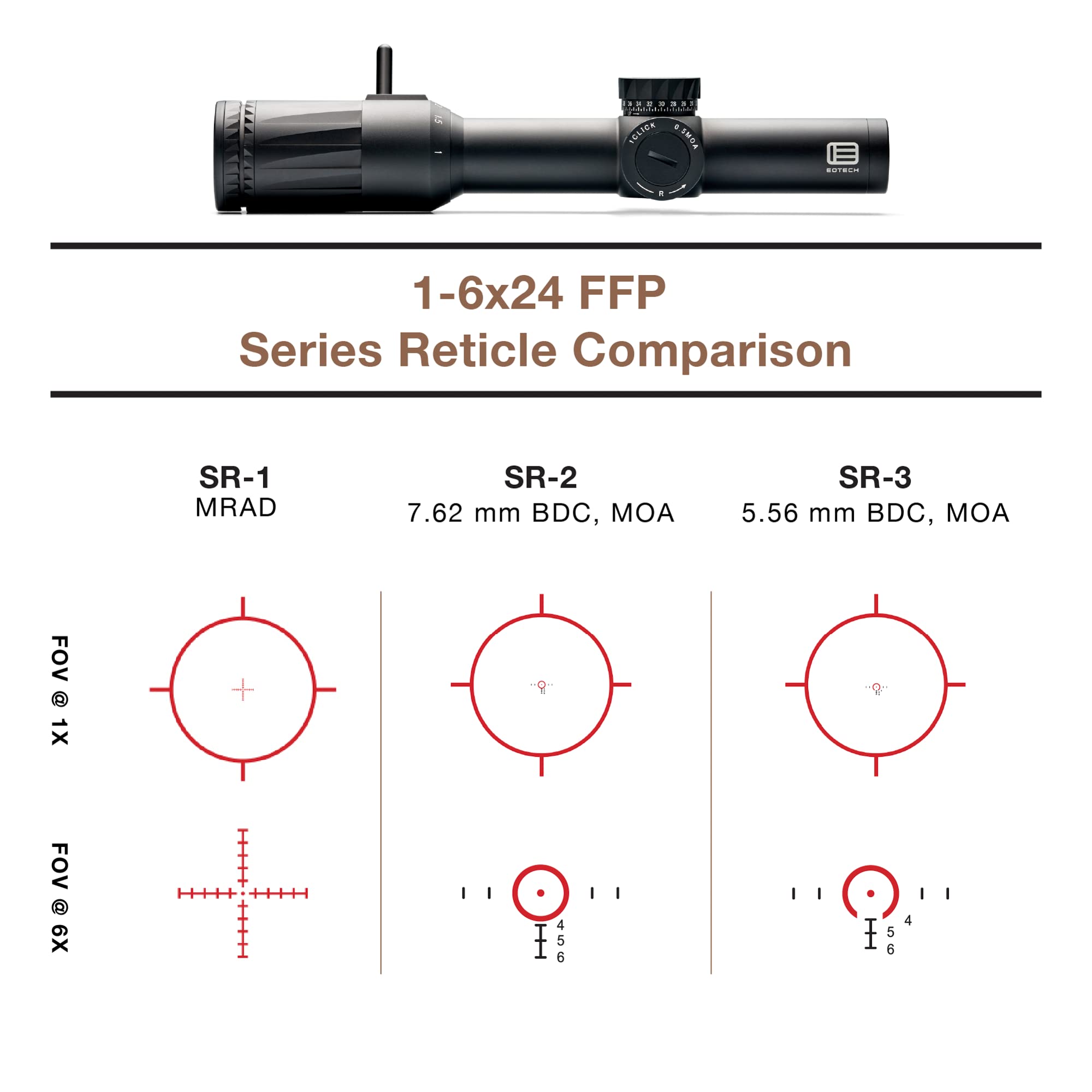 EOTECH Vudu 1-6x24mm Precision Rifle Scope