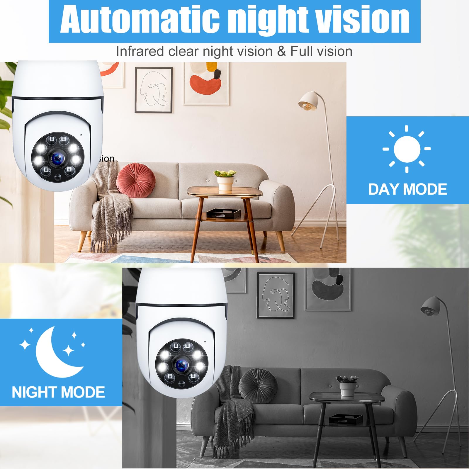 Fabbay 1080P Light Bulb Security Camera Compatible with WiFi 5G and 2.4GHz 360 Panoramic Camera Outdoor Wireless Camera with E27 Socket Extender Night Vision Two Way Audio Motion Detection (4 Pcs)