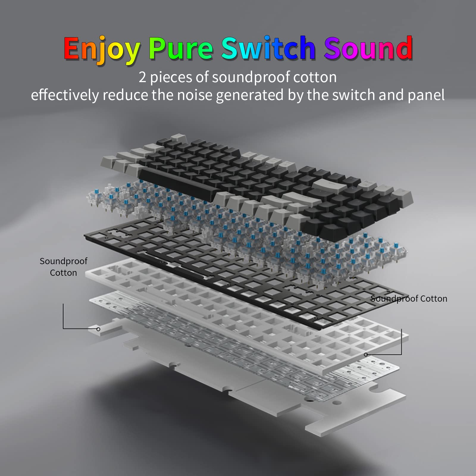 HUO JI E-YOOSO Z-19 Mechanical Gaming Keyboard with True RGB Backlit, 5 Pin Hot Swappable Blue Switches, Number Pad, Pro Software Supported, Wired Compact 94 Keys for PC/Computer, Black Grey