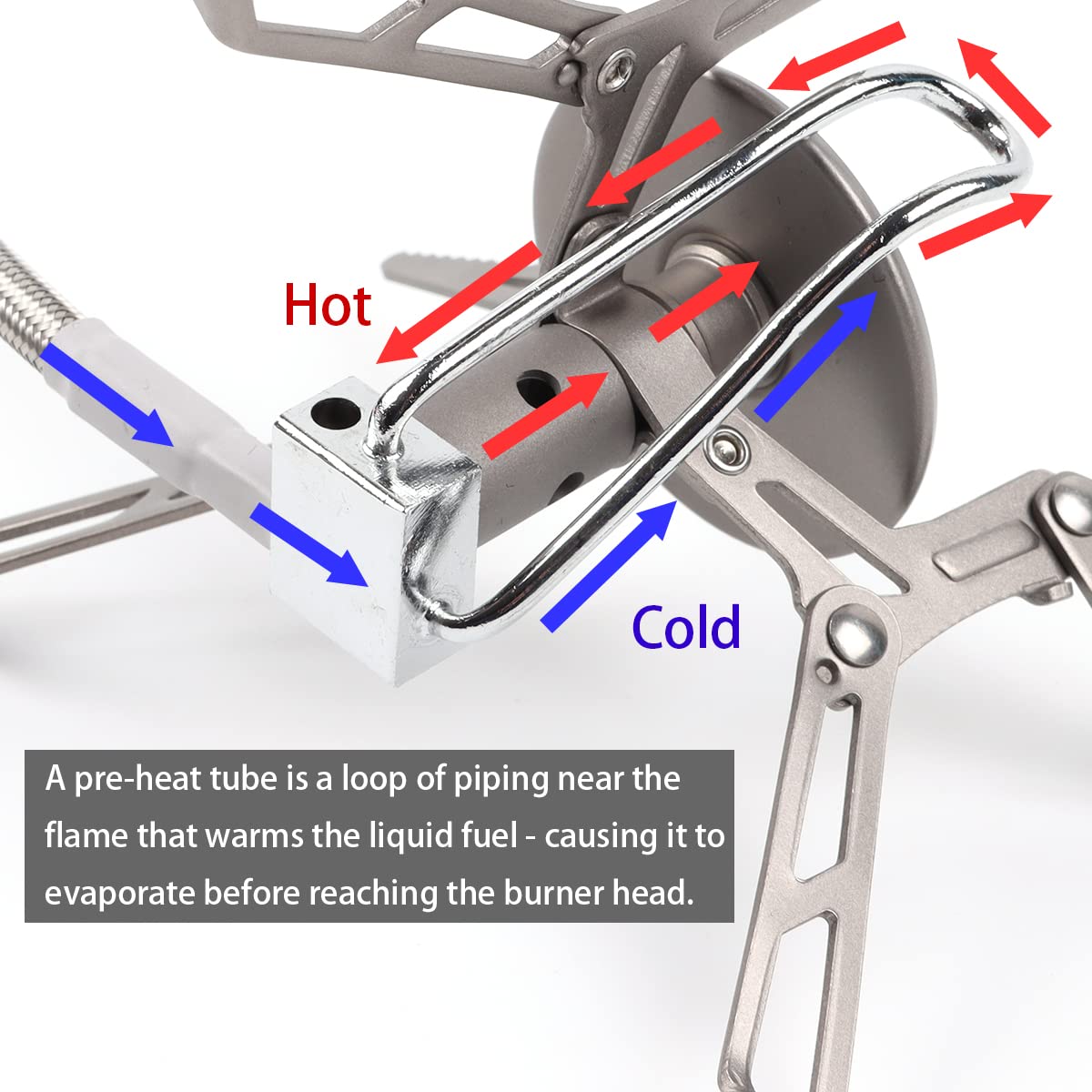 Fire-Maple Blade 2 Titanium Backpacking Stove Camping Gas Burner with Preheating System Suitable for Cold Weather