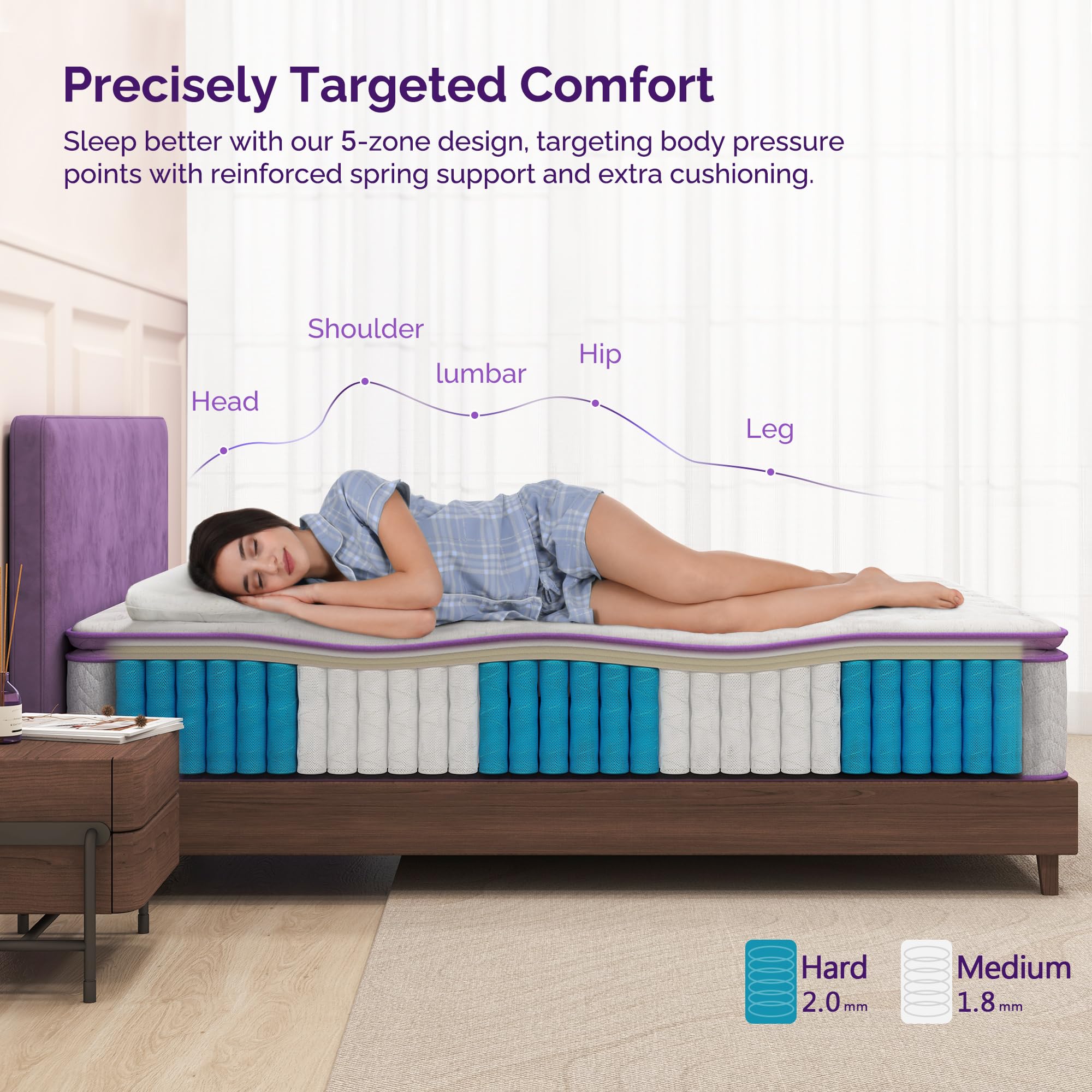Sersper 14 Inch Memory Foam Hybrid Pillow Top King Mattress - 5-Zone Pocket Innersprings Motion Isolation - Heavier Coils for Durable Support - Medium Firm