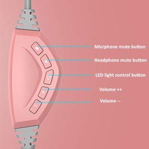 FIRSTBLOOD ONLY GAME. AX365 Gaming Headset, 7.1 Stereo Surround Sound, Independent Wire Control, Retractable Noise Canceling Mic, Over Ear Headphone, LED Light Soft Memory Earmuffs, Pink