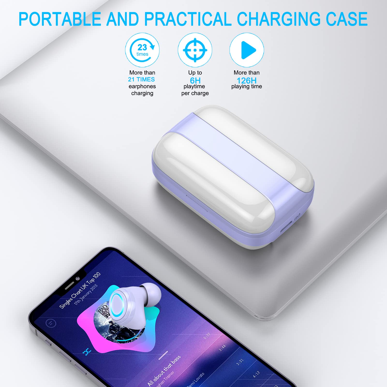 Donerton Wireless Earbud 5.3 Headphones 80 Hours Playtime Earphones with Charging Case, in Ear Headset IP7 Waterproof Earbud Noise Cancelling Microphone, LCD Display, for Working, Purple