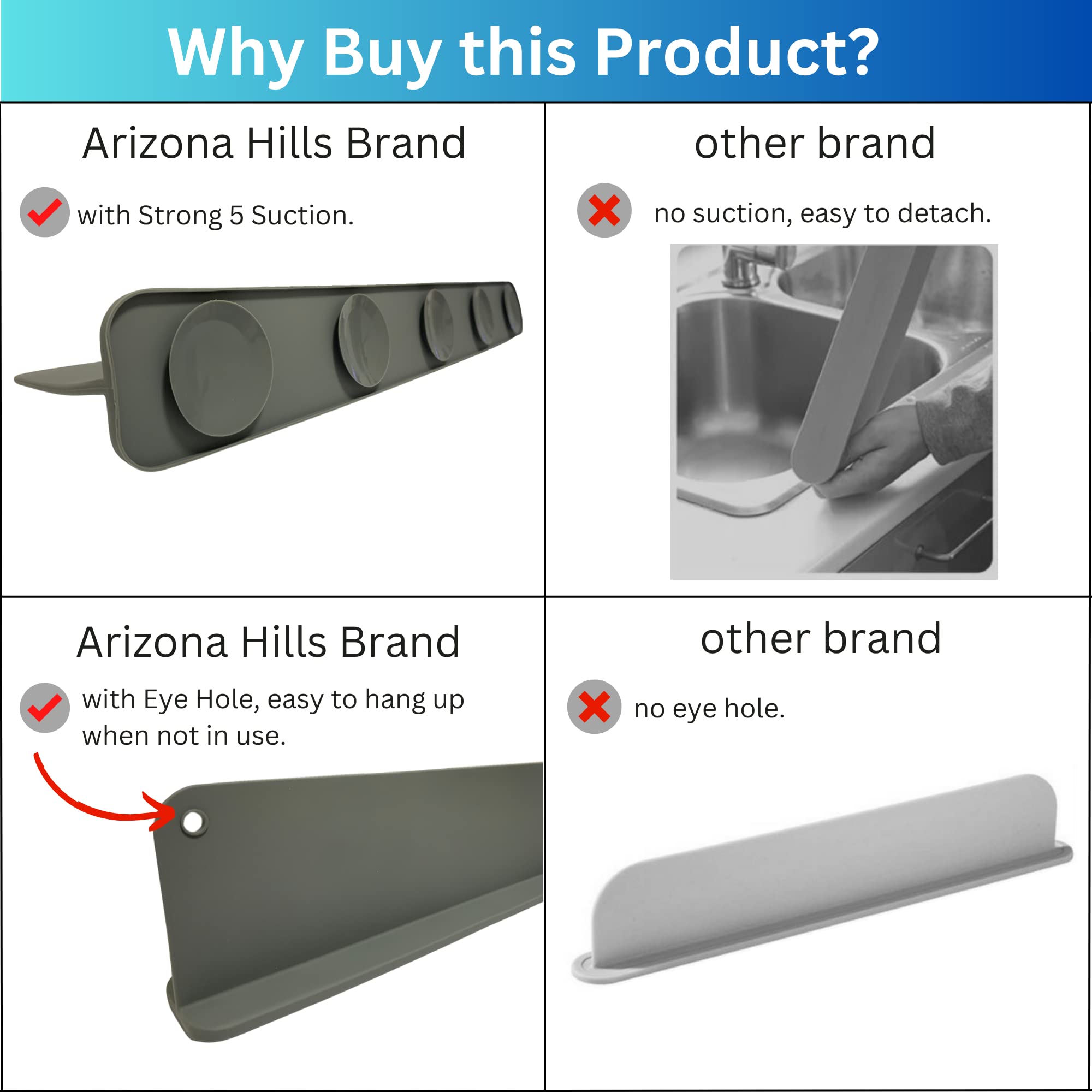 kitchen sink splash guard - (Premium & Upgraded design)- Silicone Sink Splash Guard for Kitchen and Bathtub with 5 Strong Suction Cups - Sink Splash Guard Gray- Dishwasher Safe.