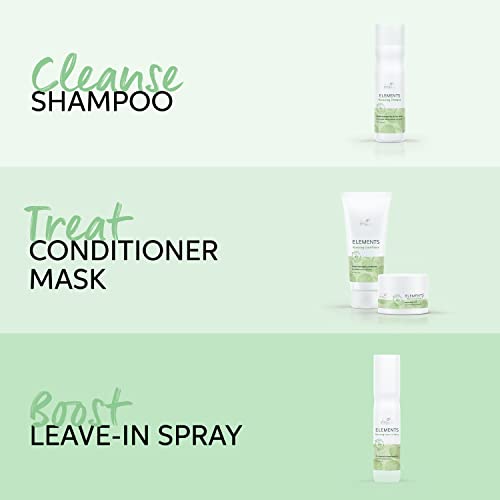 Wella Professionals Elements Gentle Renewing Conditioner| Gentle, Silicone-Free| Instant Detangling Conditioner| 1 Liter Pouch | 33.8 Fl Oz