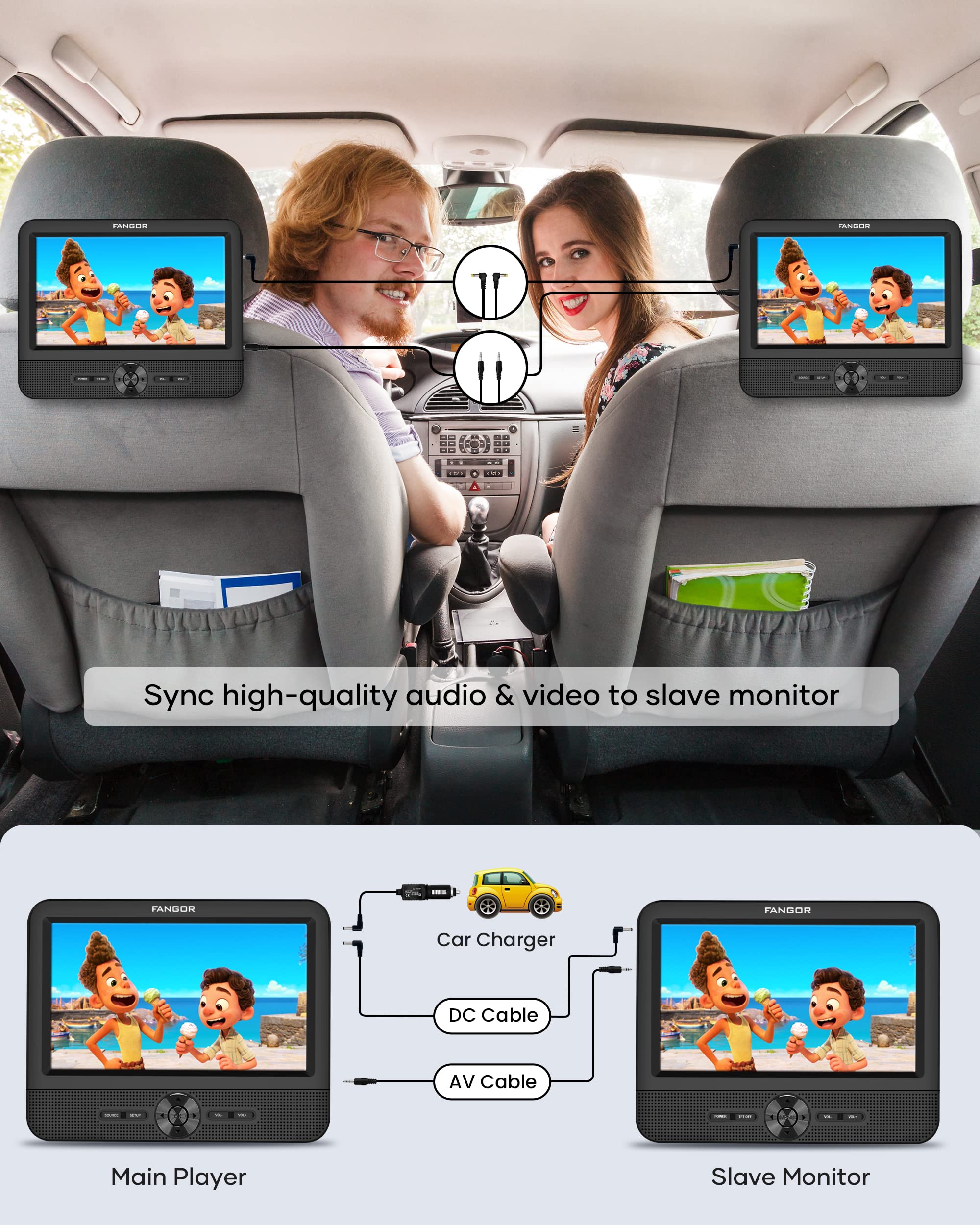 FANGOR 10.1โโ Dual Car DVD Player, Portable DVD Player for Car with 5 Hours Rechargeable Battery, Last Memory, AV Out&in, Supported USB/SD/Sync TV, Regions Free (1 Player + 1 Monitor)