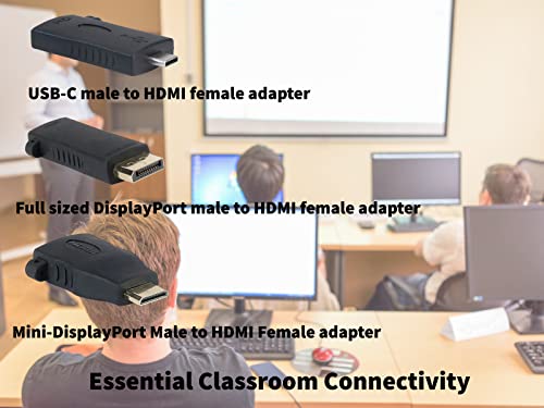 LibertyAV HDMI Adapter Ring with DisplayPort, Mini DP & USB-C adapters Provide Device connectivity by DigitaLinx for Conference Rooms. PC, Laptop, iPad, MacBook Pro, Galaxy, Chromebook.