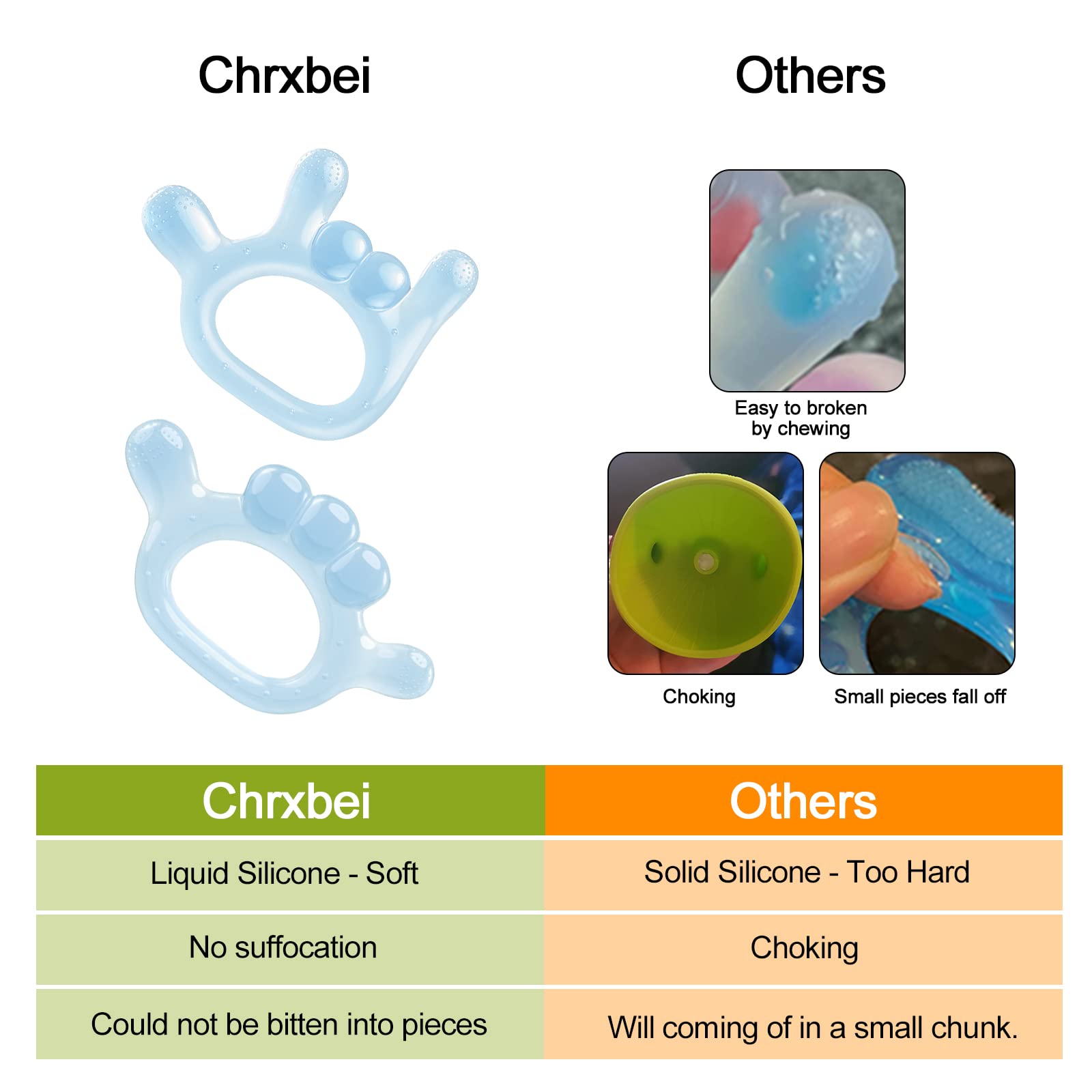 Natural Teething Relief for Babies, Chrxbei Baby Teethers for Babies 3-6 6-12 Months, Infants Newborn Boys and Girls, Pacifier Shape for Sucking and Chewing (1 Pack Cool Finger, Blue)