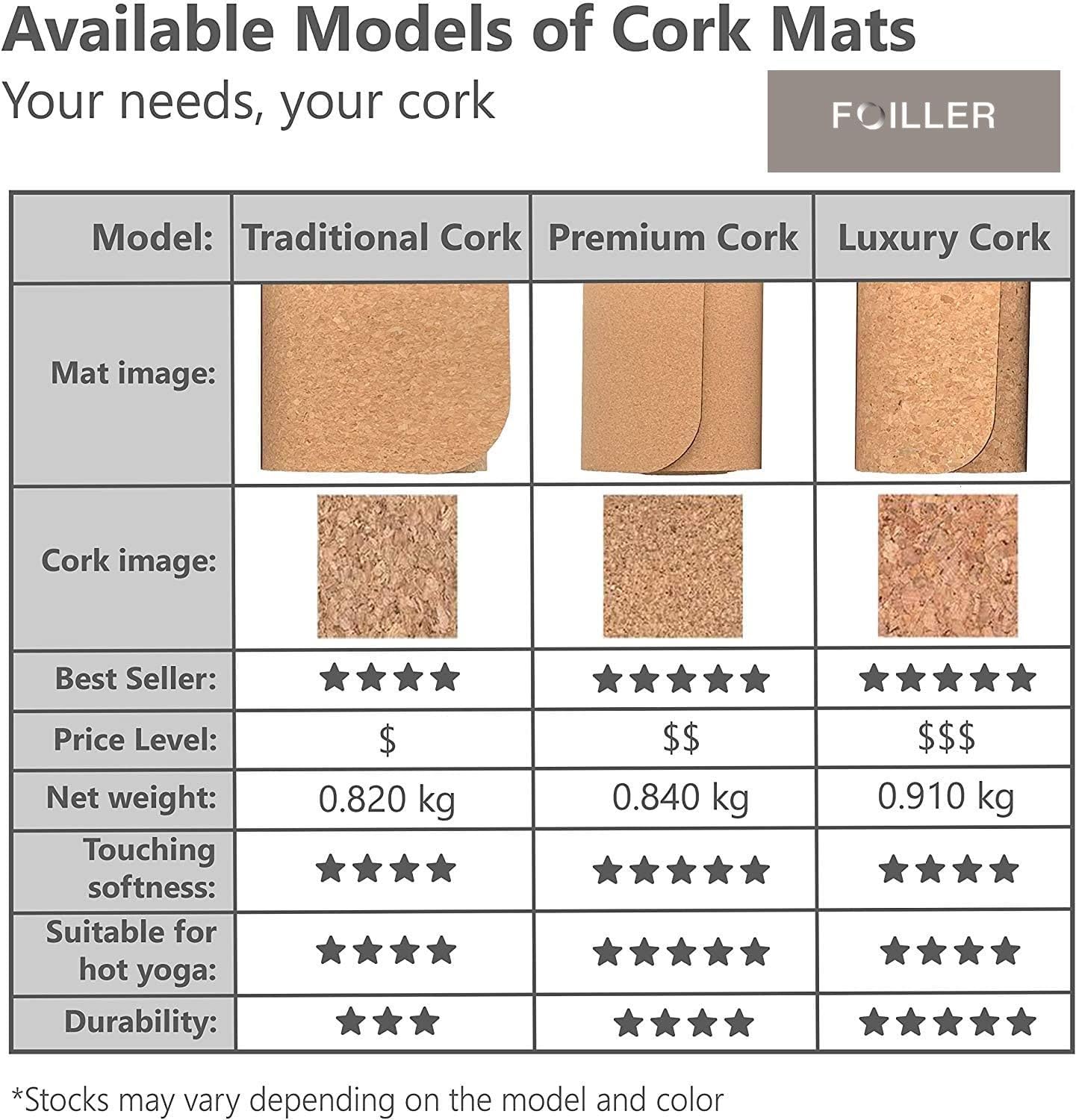 FOILLER Yoga Mat CORK