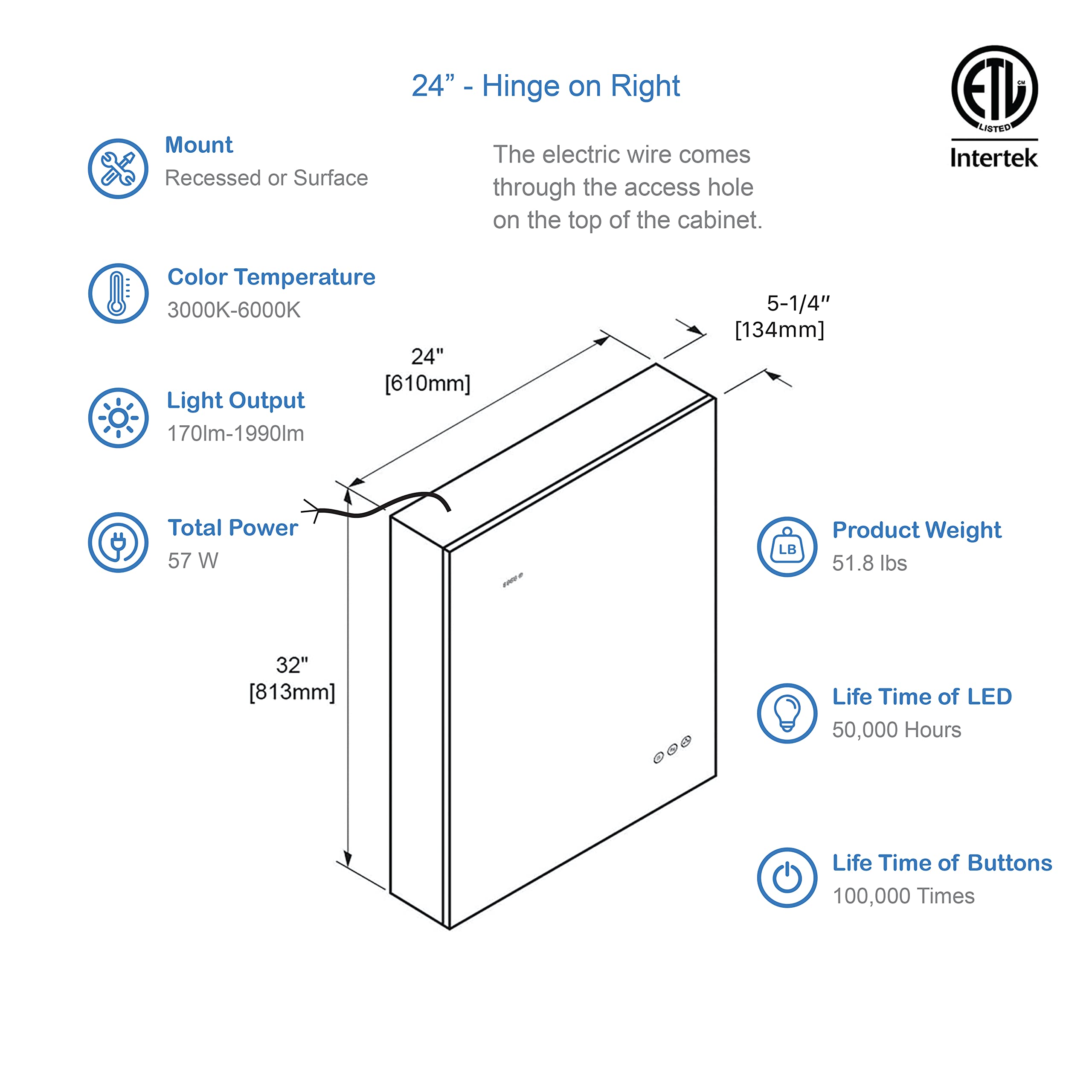 Recessed or Surface LED Mirror Medicine Cabinet with Lights, LED Medicine Cabinet w/Defogger, Dimmer, 3X Makeup Mirror, Outlets & USB (24x32/Right Hinge/Zoom Mirror)
