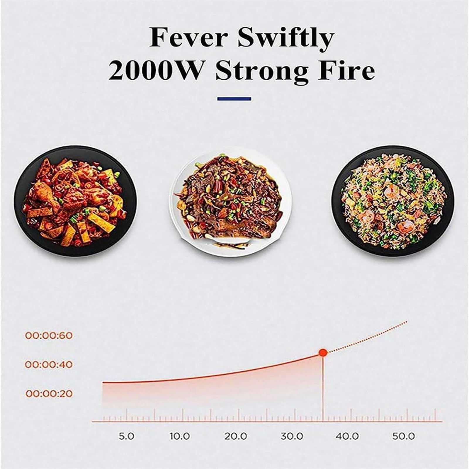 MOXOW Multi-Function Stir-Fry Machine Cooker, Auto Cooking Wok Fried Rice Machine 360° Automatic Rotation, Drum Type Stir Frying Machine for Stir Frying,Stewing,Cooking,110V