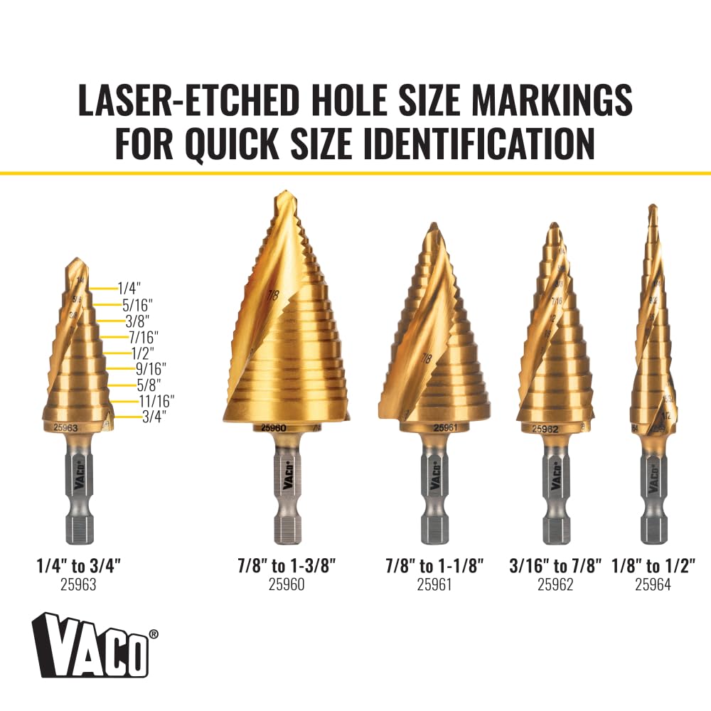 Klein Tools 25963 Step Drill Bit, 1/4 to 3/4-Inch, Spiral Double-Fluted, Cuts Thin Metal, Plastic, Aluminum, Wood, 1/4-Inch Hex Shank, VACO
