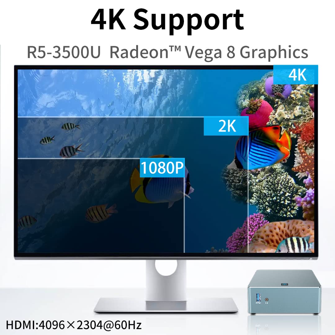msecore Mini PC AMD Ryzen R5-3500U 4 Cores 32GB DDR4 1T NVME M.2 SSD, 2*HDMI Dual Display 4K@60Hz, Wi-Fi 6, Bluetooth 5.1, Dual LAN Desktop Computer Windows 11 Pro