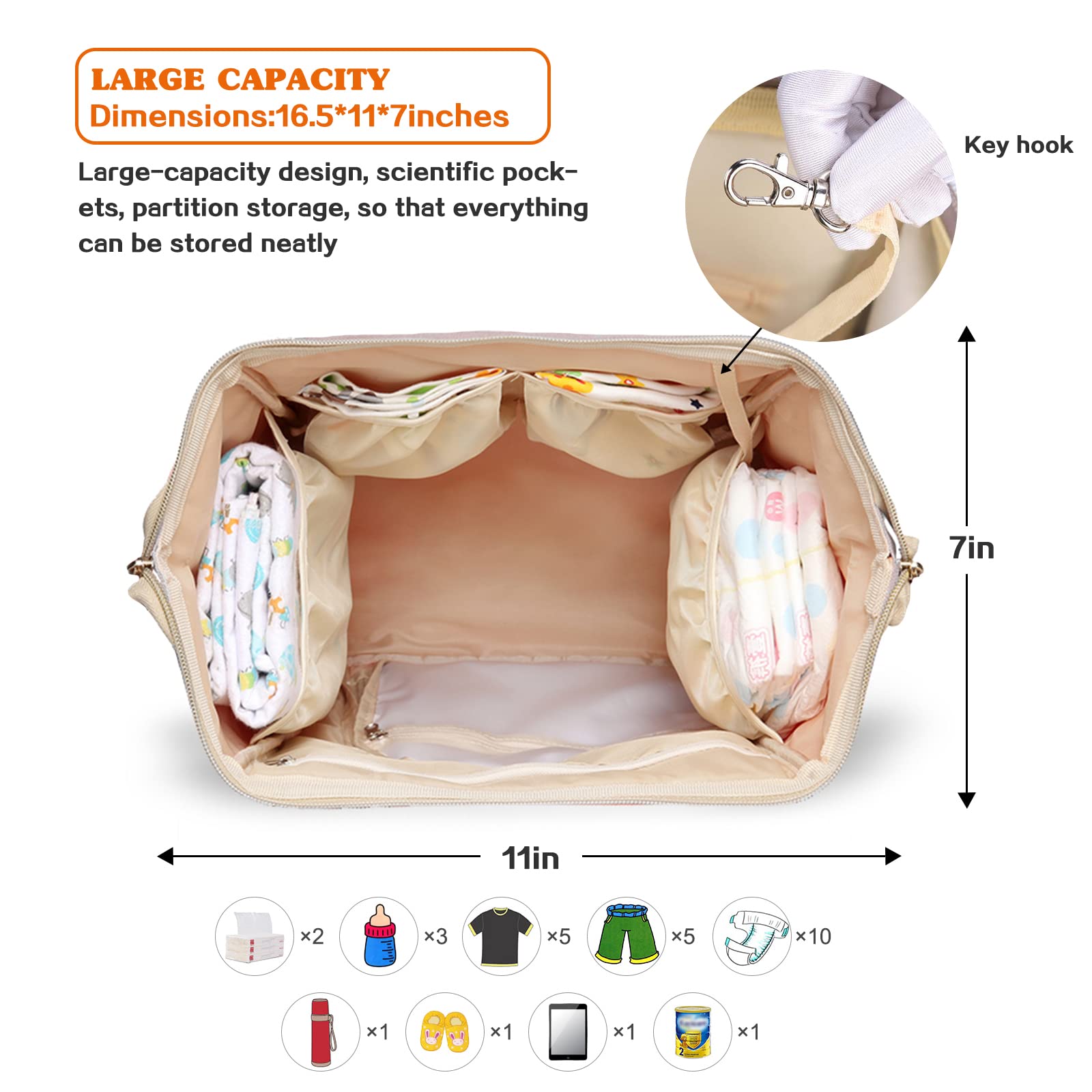 Limhoo Diaper Bag Backpack for Women/Men, Large Canvas Shoulders Diaper Backpack, Nappy Bags for Baby Care Travel (Grey)