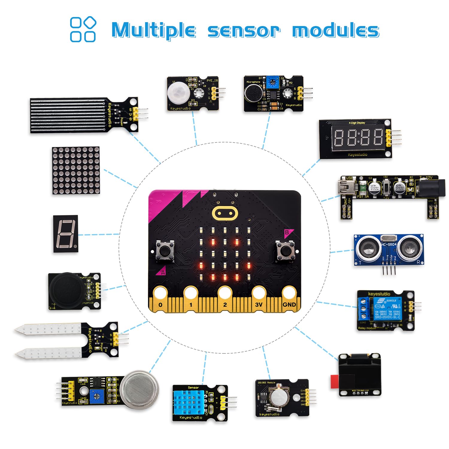 KEYESTUDIO Complete Starter Kit with Micro:bit V2 for BBC Microbit STEM (Not Included) 45 Projects Tutorial, Compatible with Microbit V2 V1.5, T-Type Breakout Board Electronics Starter Kit