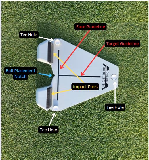 FLIGHT DECK Tour - Outdoor Use - Golf Putting Training Aid - Develop Solid & Square Impact - Original Tour Model - Trains Alignment & Perfect Impact Position - USA-made - Designed by PGA Coach