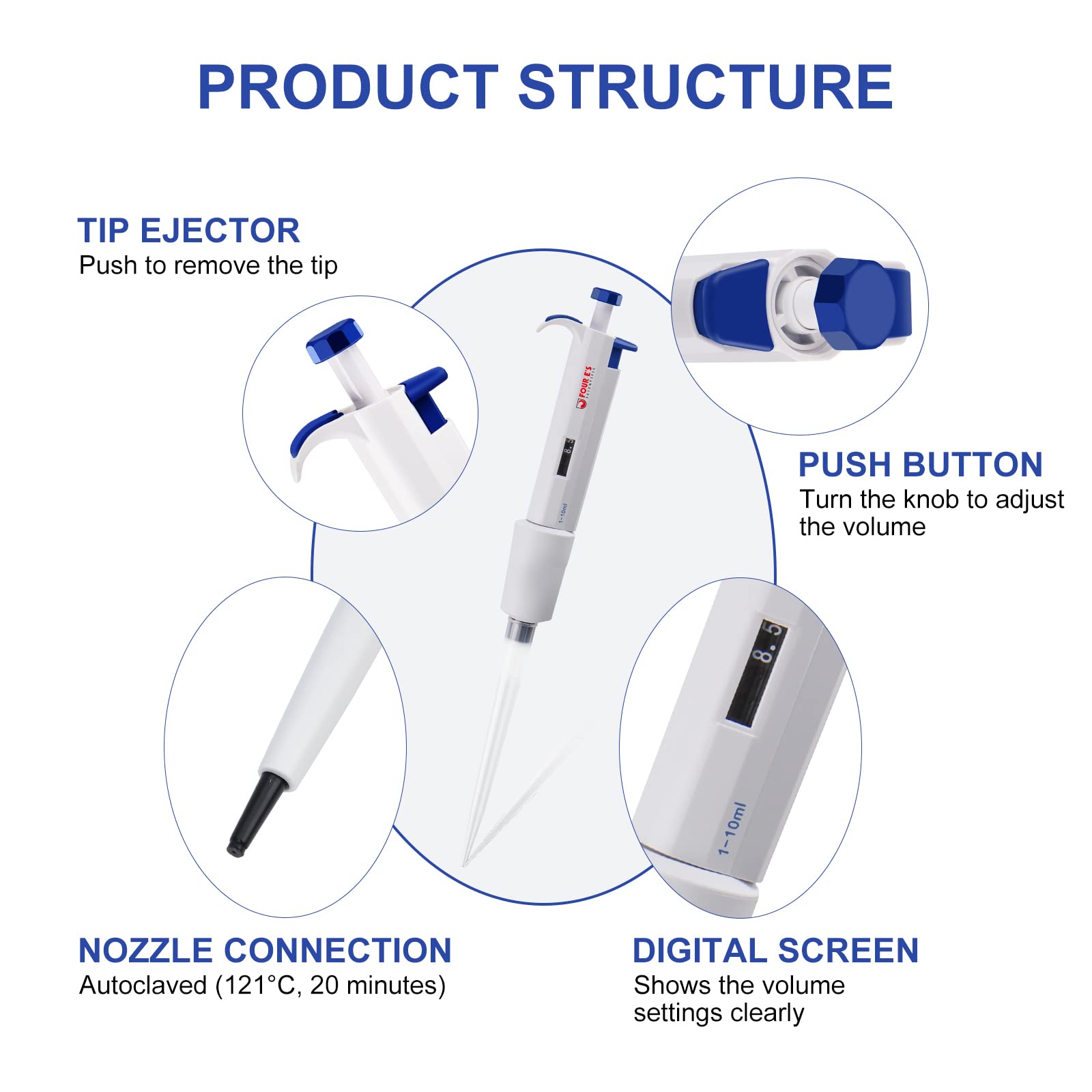 Micropipette 1000ul, Lab Single Channel Pipettors,100-1000ul Adjustable Variable Volume, High-Accurate Lab Pipettes