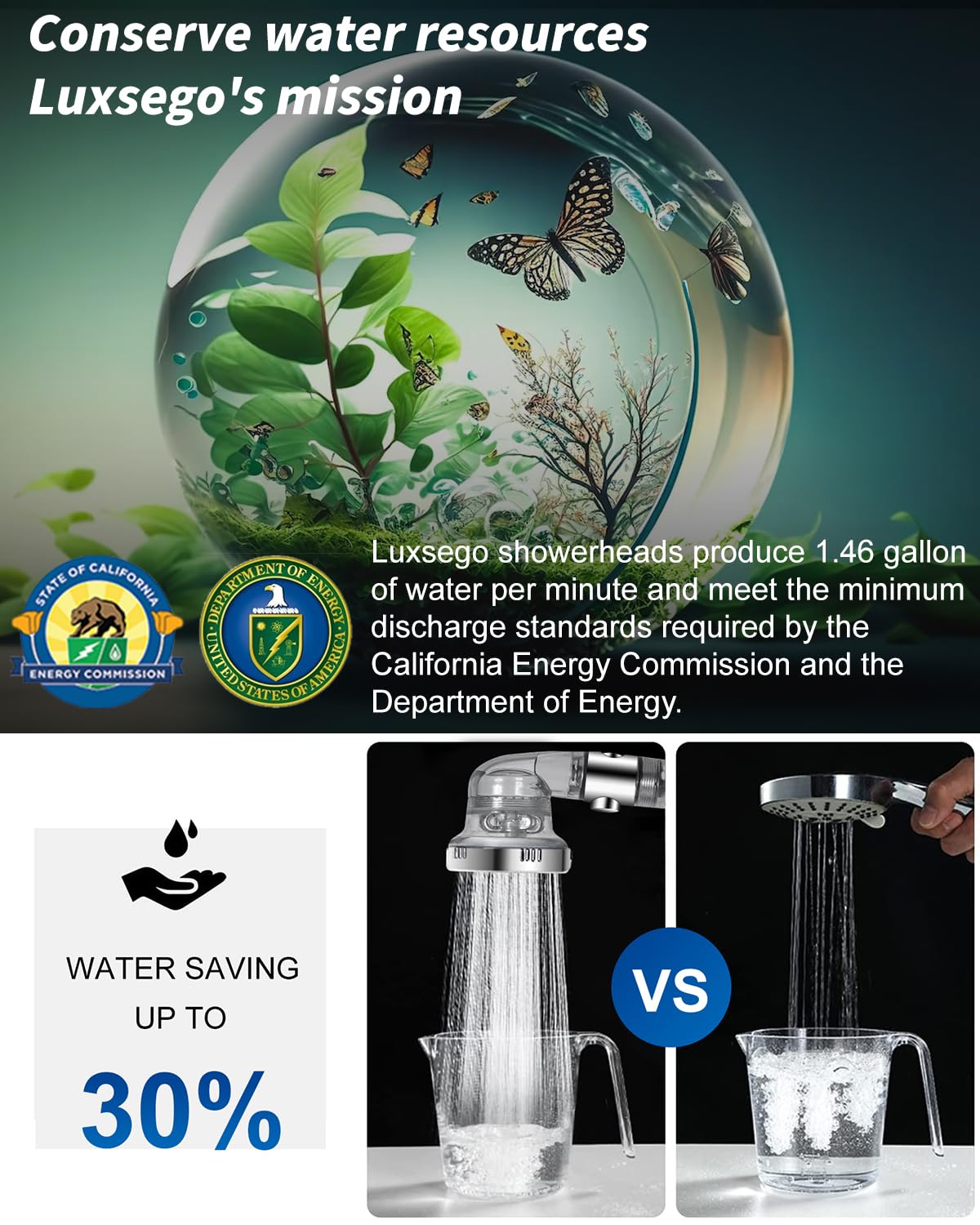 Luxsego 4-Mode Filtered Shower Head with Stop, High Pressure Spray to Clean Hard Water, Chlorine & Fluoride