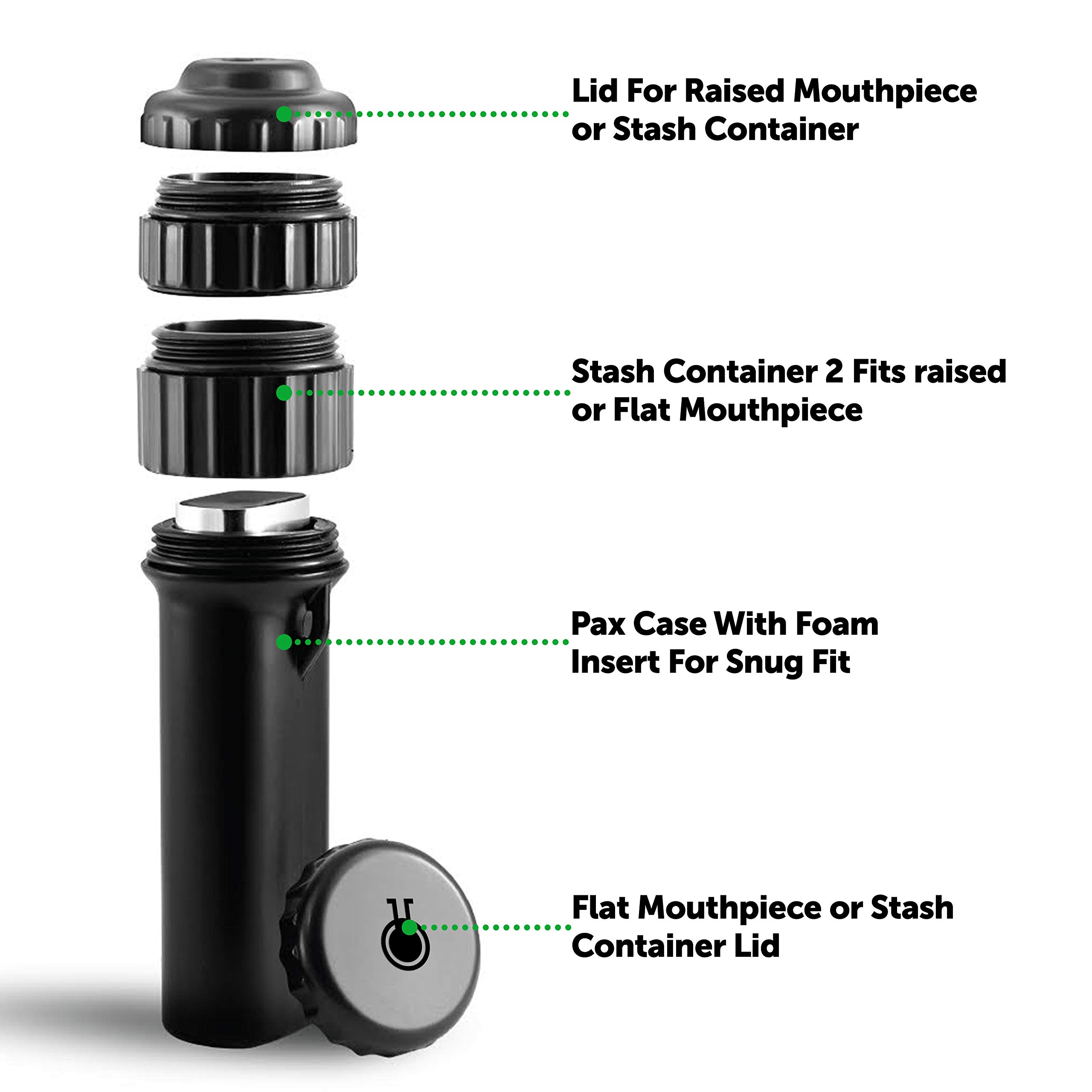 Skunkcase No Smell Protective Case for Pax 2 Or Pax 3, Odor Stopping & Pocket Carry with Interchangeable Stash Containers & Lids, Pax 2 / Pax 3 Accessories