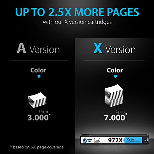 Smart Ink Compatible Ink Cartridge Replacement for HP 972X 972 X (Cyan) to use with PageWide Pro 477dw 577dw 452dw 477dn 452dn 577z 552dw P55250dw Printers