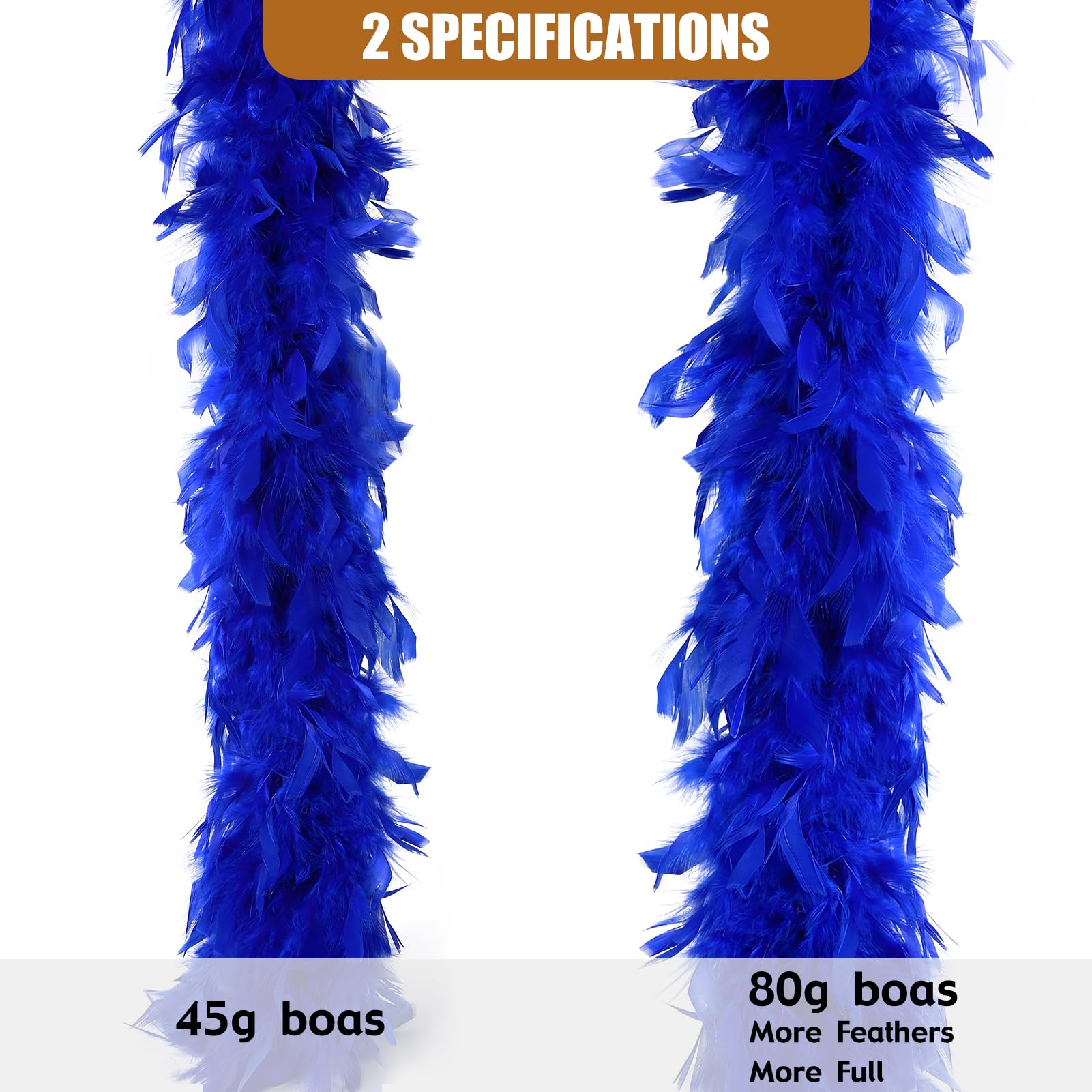 FeelfunFeather Blue Chandelle Turkey Feather Boa 2 Yards 45g for DIY Craft Wedding Party Dancing Concert Halloween Christmas Costume Home Decoration