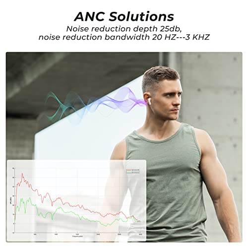 QEZEZA Wireless Earbuds, Active Noise Cancelling Earbuds Bluetooth Earbuds 5.2 with 4-Mics, Stereo in-Ear Headphones with Wireless Charging Case for iPhone, Android