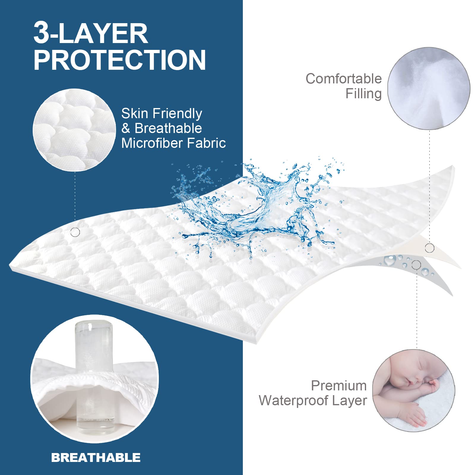 Kids Travel Air Mattress Pad Cover Protector Waterproof, Compatible with Intex Kidz Inflatable Raised Frame Camping Air Mattress