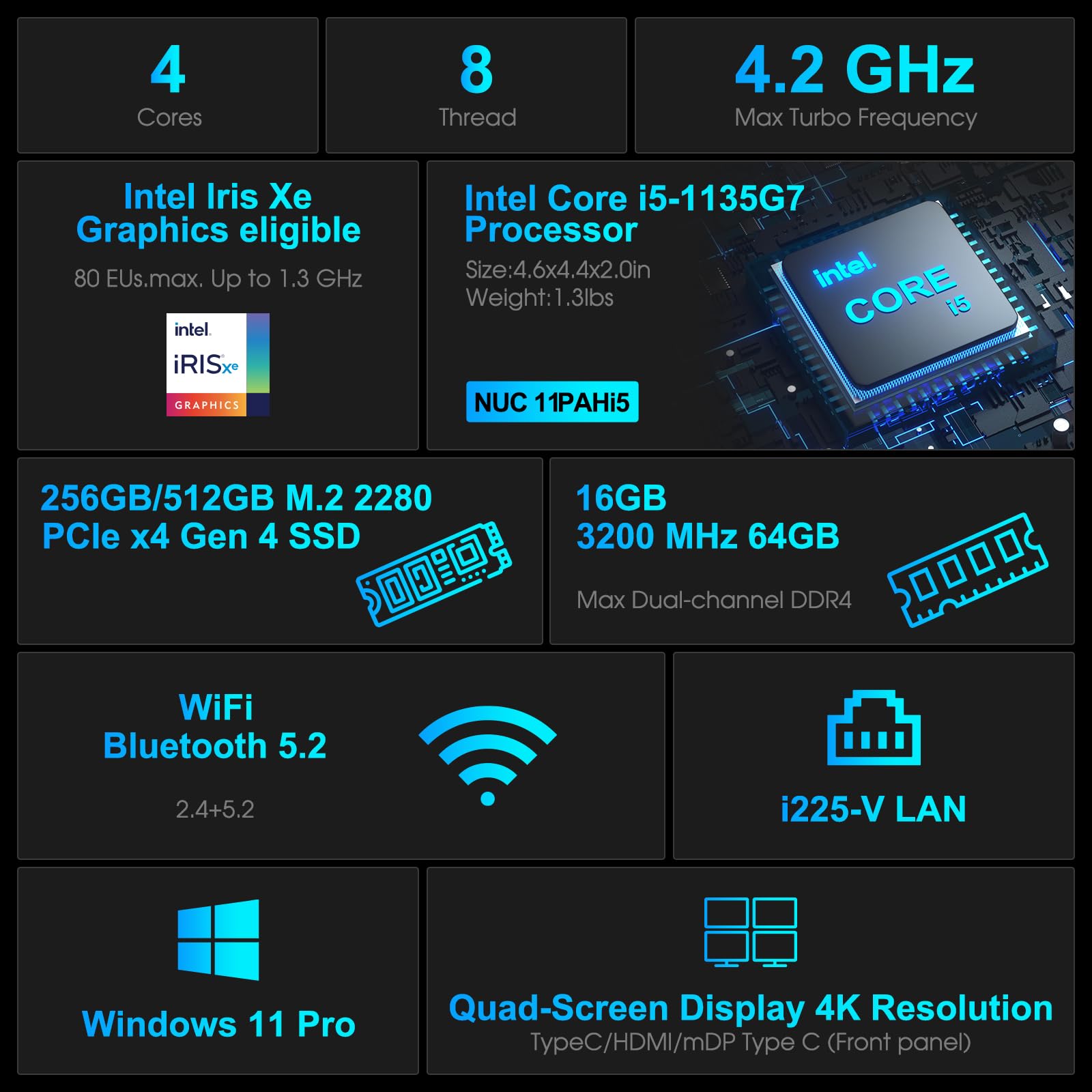 Intel NUC 11 NUC11PAHi5 Panther Canyon Mini PC,Intel Core i5-1135G7 4-Core, 2.4–4.2 GHz Turbo,8 Thread, 8MB Cache,Kingston 16GB RAM, Kingston 256GB PCIe SSD, 28W Intel Iris X Graphics, Win 11 Pro