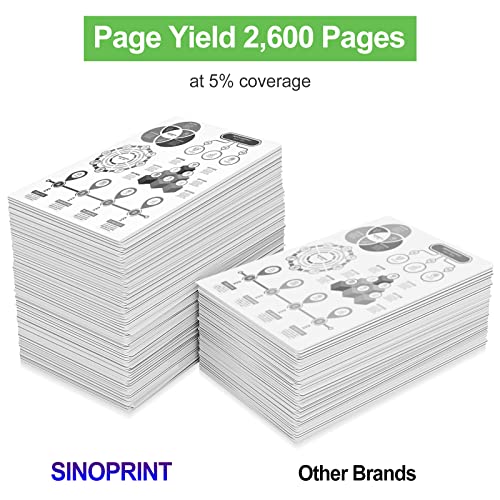 SINOPRINT E310 E310dw Toner Compatible Replacement for Dell E310dw E514dw E515dw E515dn E515 E514 PVTHG 593-BBKD P7RMX Wireless Monochrome Printer Ink, High Yield 2600 Pages (Black,2-Pack)