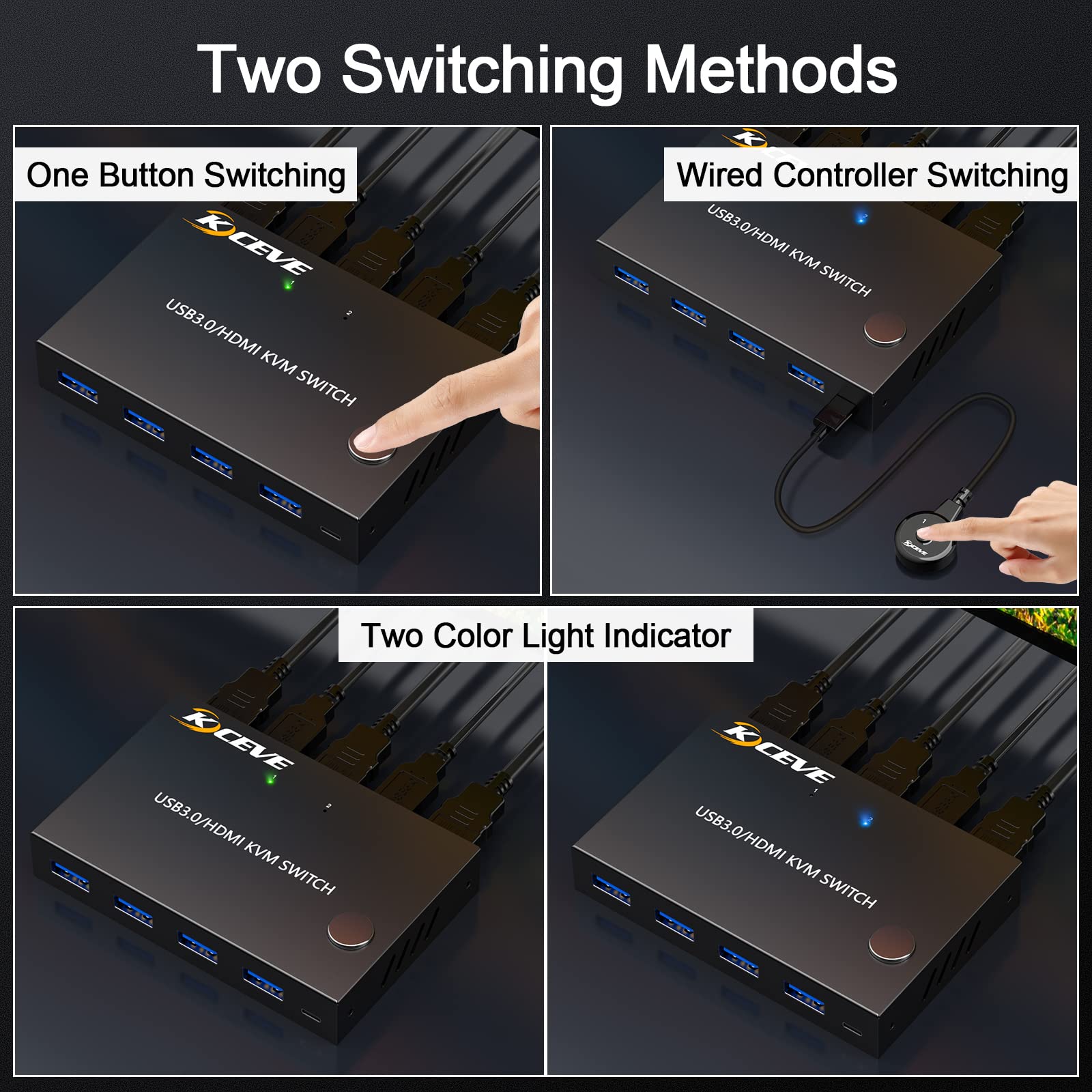 KVM Switch HDMI 2 Port, USB 3.0 KVM Switcher Selector Box Support 4K@60Hz Resolution for 2 Computers Share Mouse Keyboard and Monitor