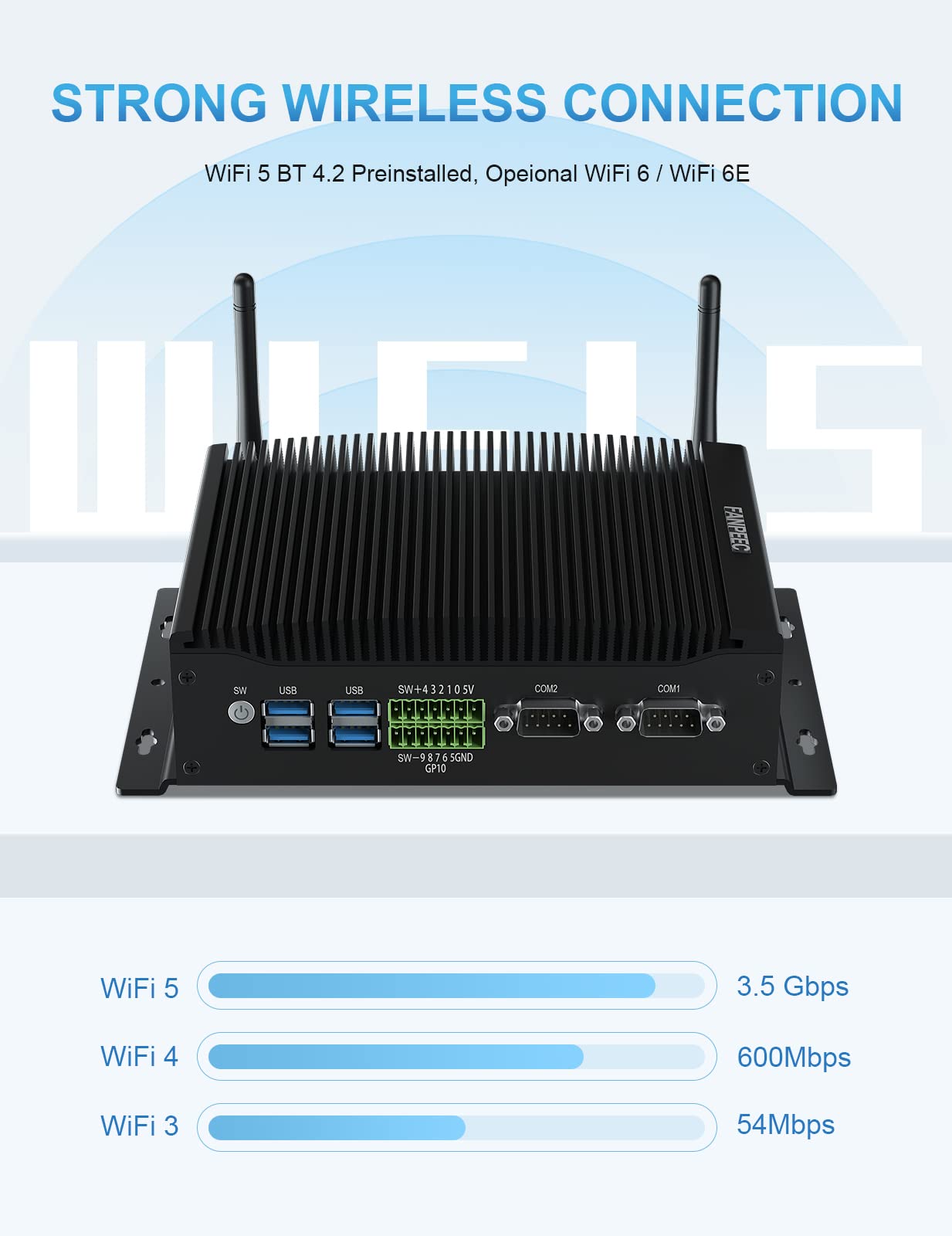 FANPEEC Core i5 8260U Fanless PC Windows 11 Pro Mini PC 8GB RAM 128GB SSD, Industrial PC 4K HD+HD+DP, WiFi 5, BT 4.2, GPIO, 2xGigabit LAN, Desktop PC Wake On LAN, Mini Computer