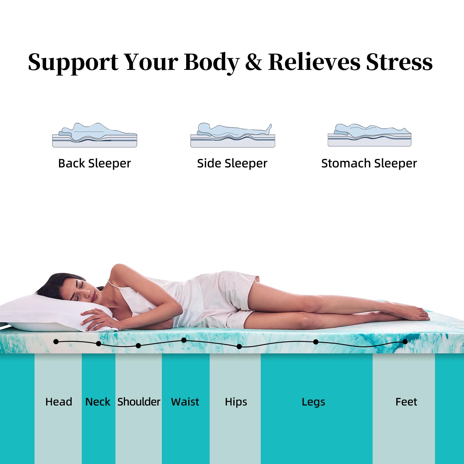 SIEMOUR 3 inch Memory Foam Mattress Topper King Size, Gel Infused Memory Foam Mattress Pad for Pressure Relief, 76x80 Inches, Blue