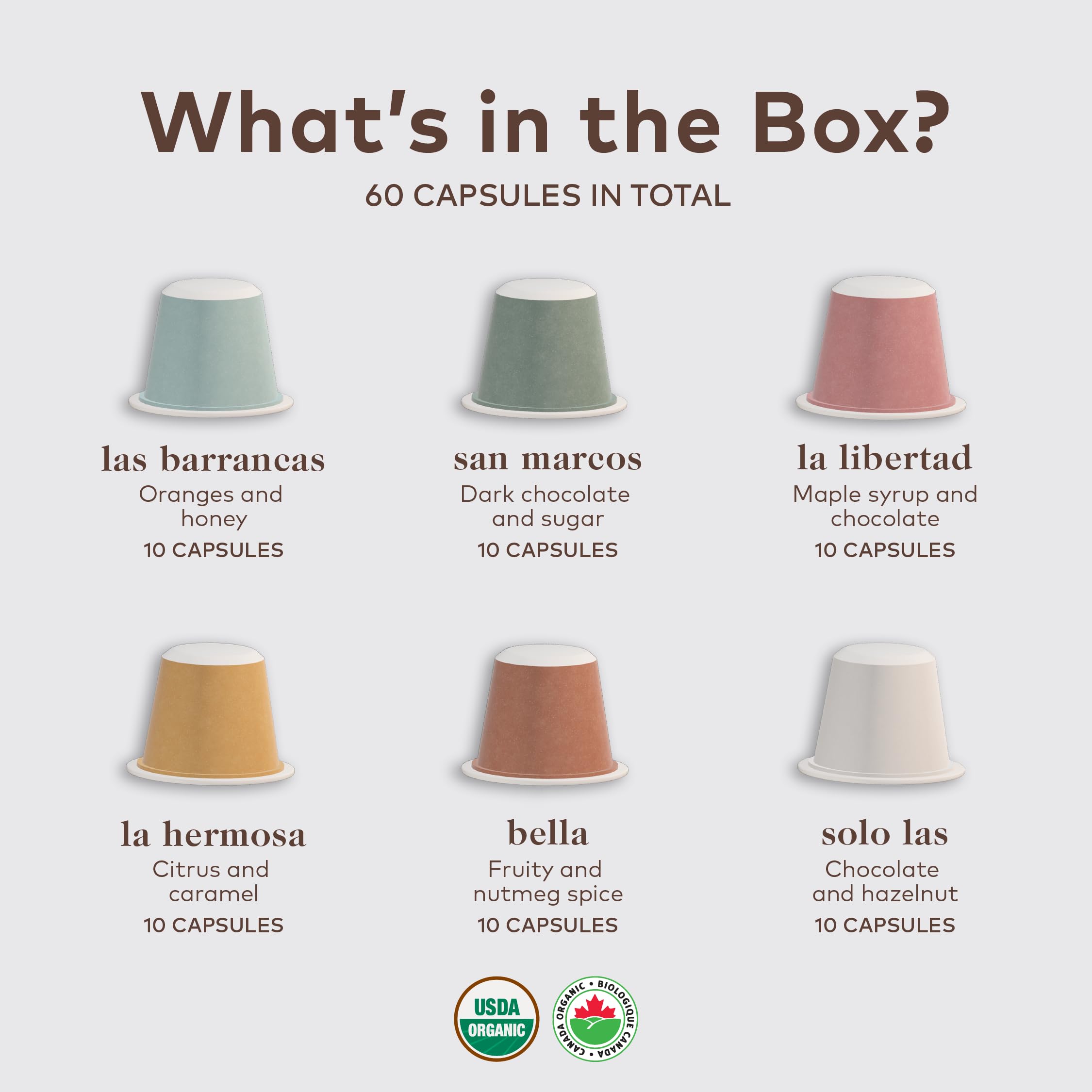 GRANA Nespresso Capsules, USDA Organic Coffee Caps Compatible with Nespresso Original Line Machines, 100% Arabica Single Source Clean Coffee, Compostable & Biodegradable Pods, 60 count, Variety Pack