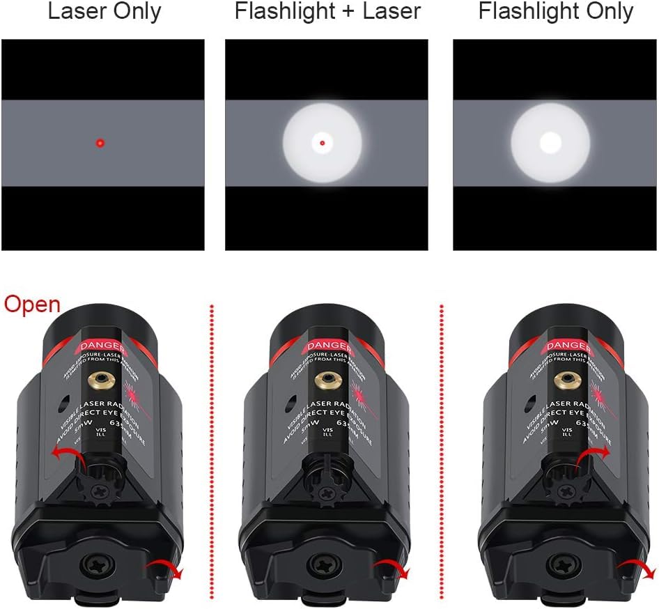 Feyachi LF-38 Red Laser Flashlight Combo 500 Lumen Tactical Light with Picatinny Rail Mount