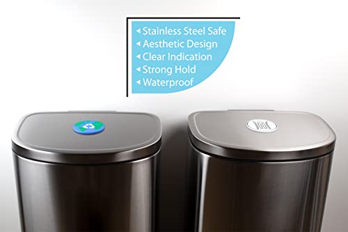 Recycle and Trash Magnets 2 Set, Trash Recycle Magnet for Trash Cans & Recycle Bin, Strong Earth Recycle Sticker for Trash Can, Kitchen Trash Can Combo Labels, 3.35 Inch Diameter