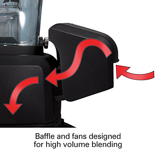 Hamilton Beach Commercial HBH850 Hamilton Beach Commercial Summit High-Performance Sensor Blender with 64-Ounce Polycarbonate Container, Black, Medium