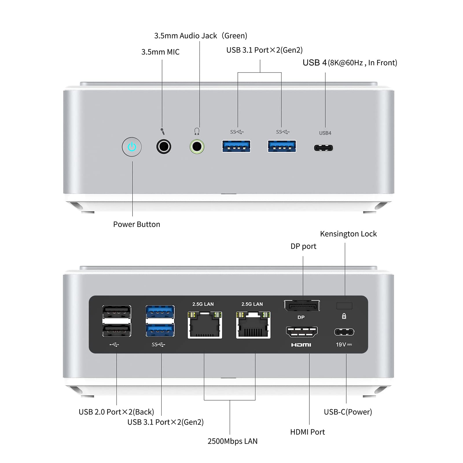 KODLIX EliteMiNi TH50 Mini PC 11th Gen Core i5-11320H Windows 11 Pro Small PC RAM 16GB 512GB SSD 2500Mbps Dual LAN HDMI/USB4/DP 8k@60Hz Triple Display Output Desktop Computer Support auto Power on