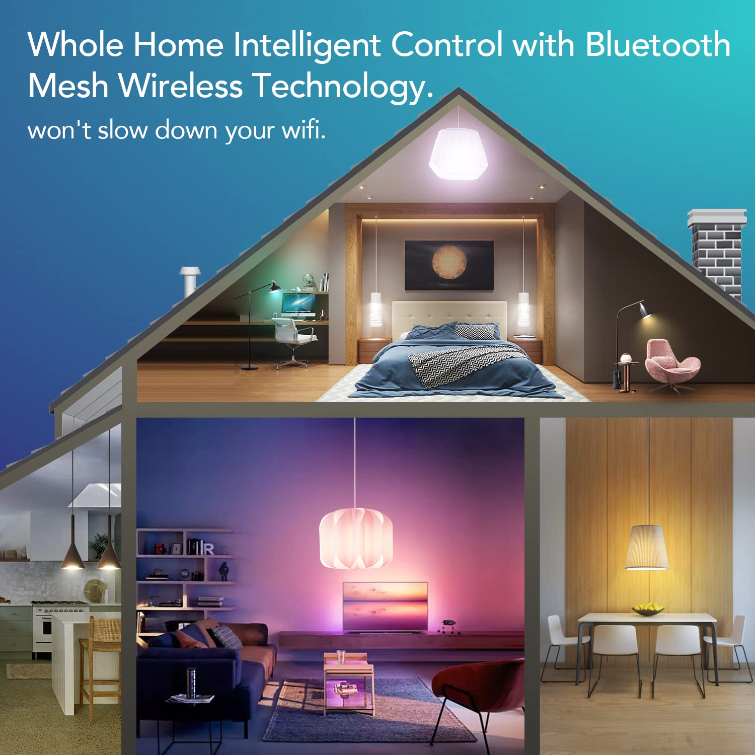 Fovaa Smart Light Bulbs, Color Changing Alexa Light Bulb Bluetooth Mesh LED Bulbs, Smart Bulbs That Work with Alexa Only, Dimmable LED Light Bulb A19 E26, Require Alexa Echo, RGBWW 9W 1000LM(1Pack)