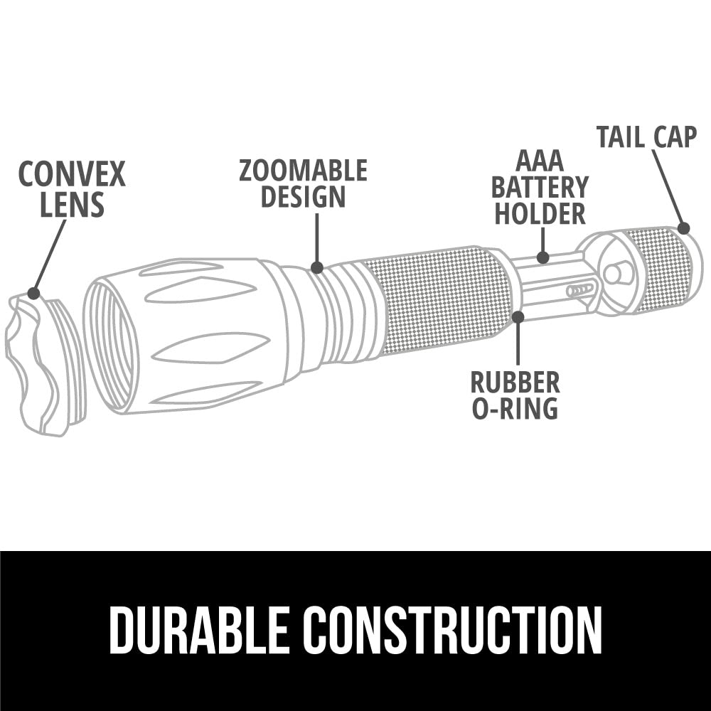 Gorilla Grip Powerful LED 750 FT Water Resistant 5 Adjustable Mode Tactical Flashlight, High Lumens Ultra Bright Battery Life Zoom Flashlights, Small Camping Car Mini Flash Light Accessories Teal Blue