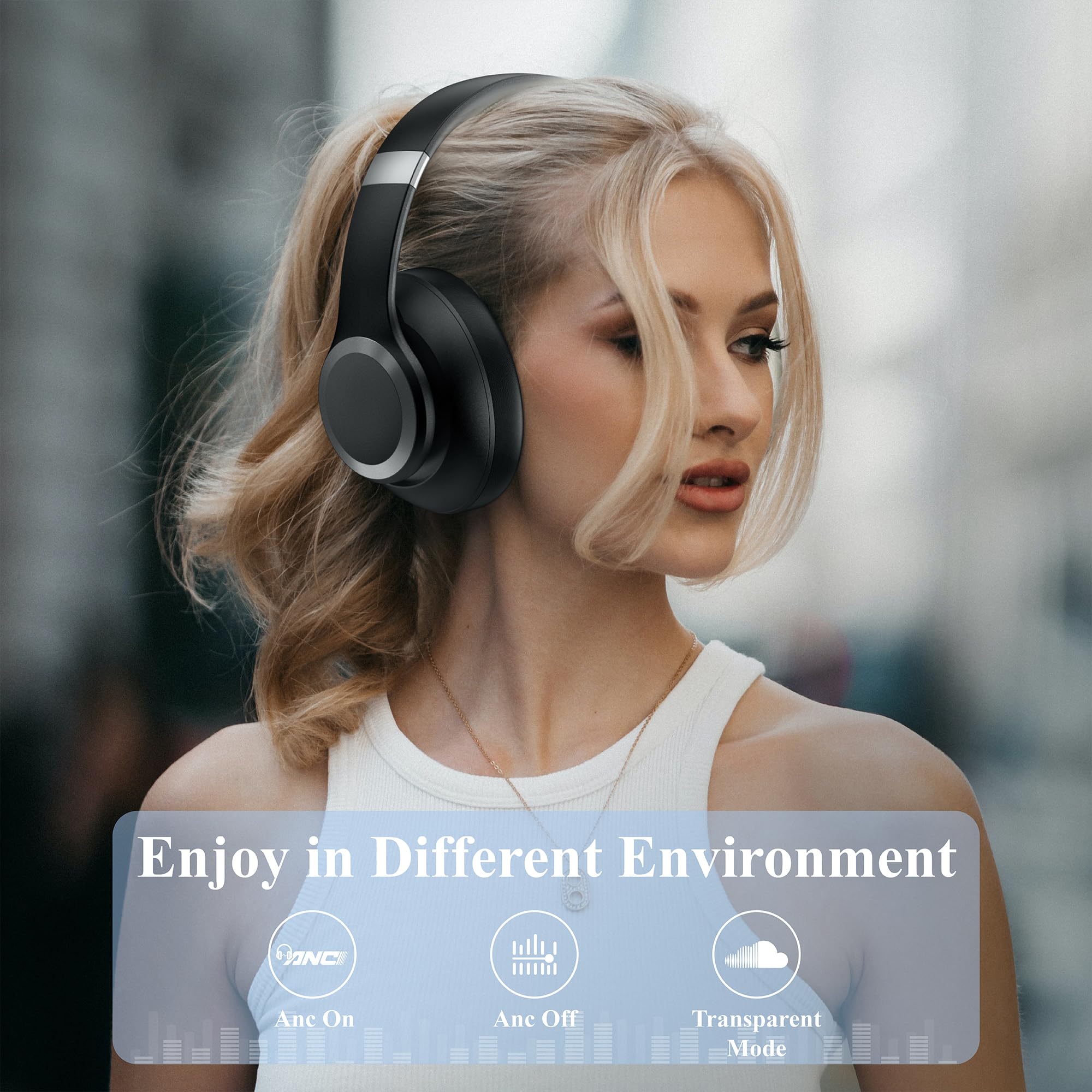 Falebare Hybrid Active Noise Cancelling Headphones, Bluetooth 5.3 Headphone for Hi-Res Wireless Audio, Over Ear Wireless Headphones with 100H Playtime