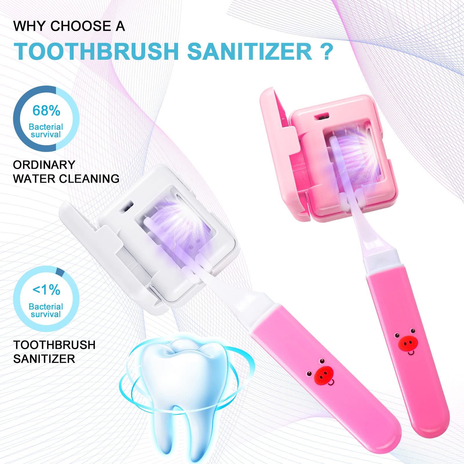Kittmip 2 Pieces Toothbrush Holder with Toothbrushes Clean Function, Travel Toothbrush Case Wall Mount, Rechargeable Toothbrush for Bathroom(Pink, White)