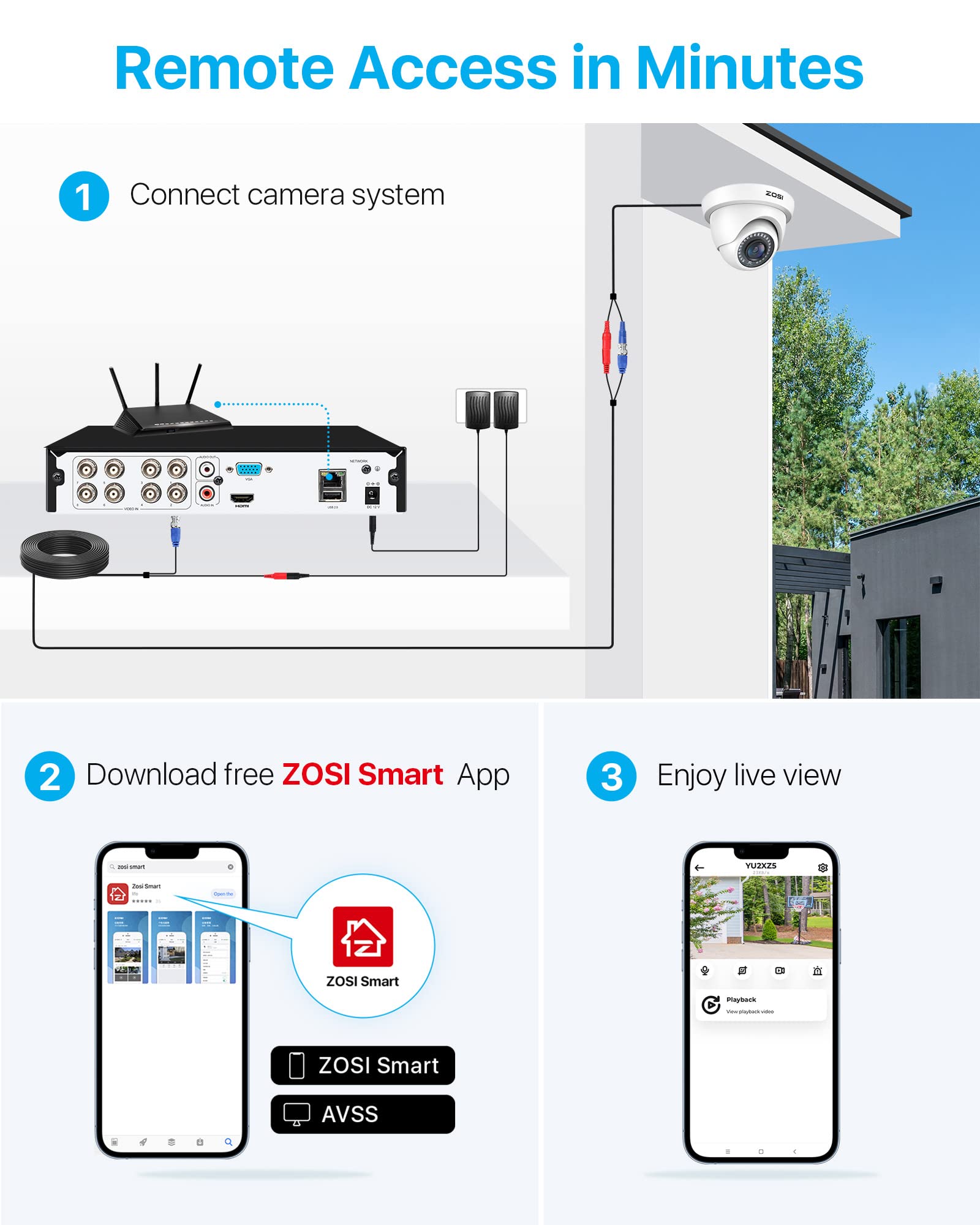 ZOSI 1080P 8CH Home Security Camera System, H.265+ 8 Channel 5MP Lite HD-TVI DVR Recorder and 8pcs 2MP 1920TVL Weatherproof CCTV Dome Cameras Indoor Outdoor, 80ft Night Vision, Remote Access