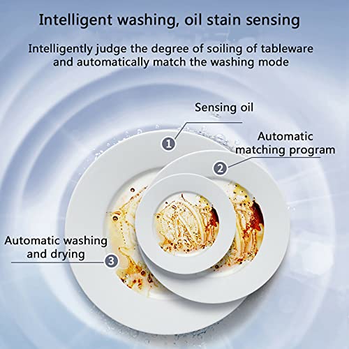 Portable Countertop Free Mount Dishwasher - 360° Deep Cleaning Automatic Mini Dish Washer 5L Compact clean Machine for Small Apartment Office and Home RVs - Baby Fruit Washing - Heating+Air-Dry