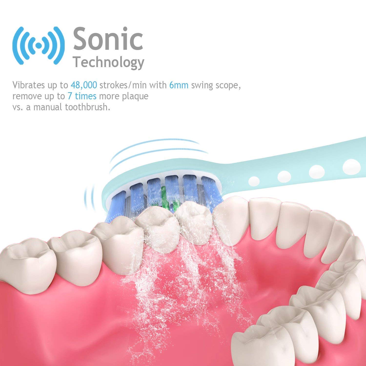 Lächen Sonic Toothbrush 5 Modes 4 Brush Heads Power Electric Toothbrush Travel Rechargeable Portable USB Inductive Charging IPX7 Waterproof