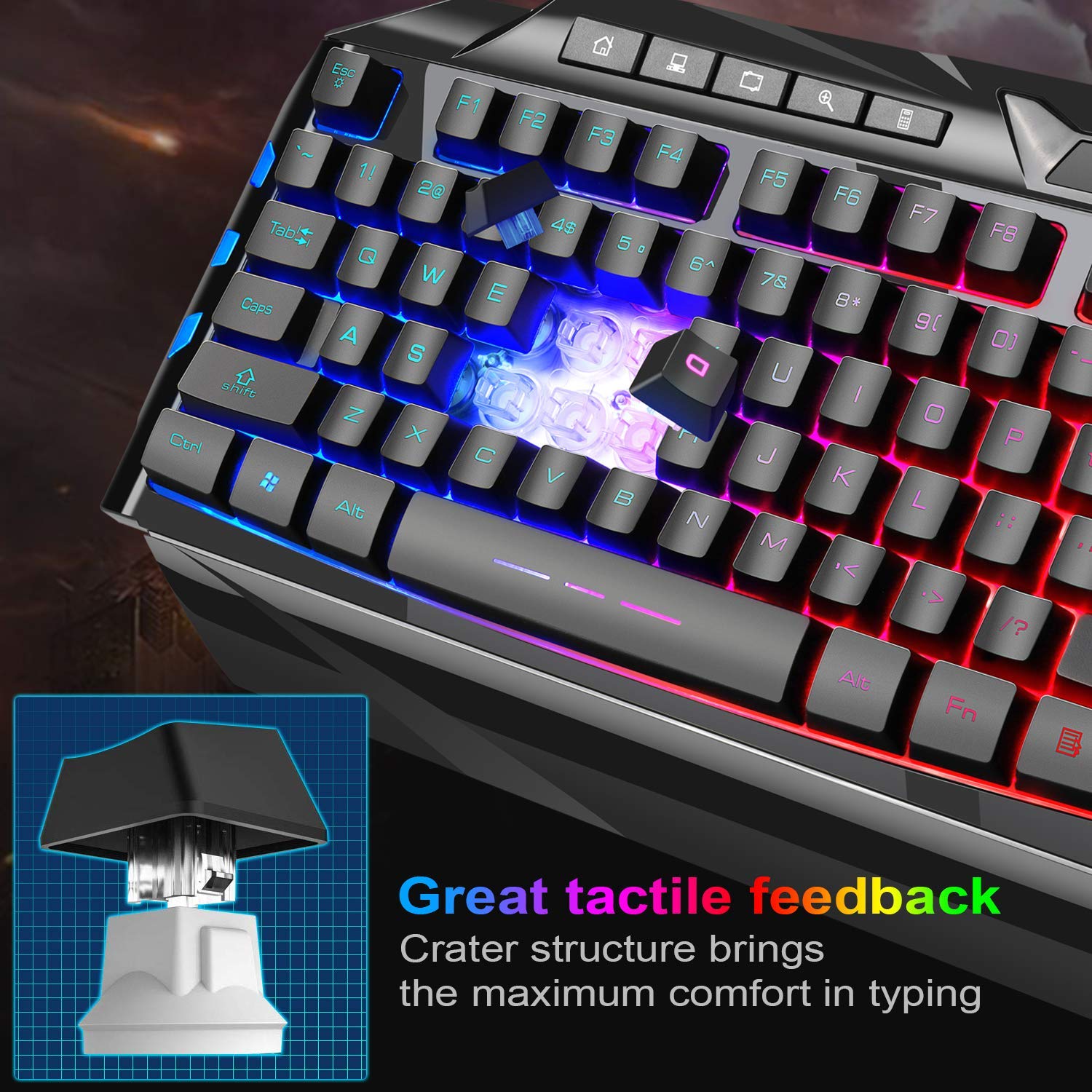 Gaming Keyboard and Mouse Combo,MageGee GK710 Wired Backlight Keyboard and Gaming Mouse Combo,PC Keyboard and Adjustable DPI Mouse for PC/Laptop/MAC … (Renewed)